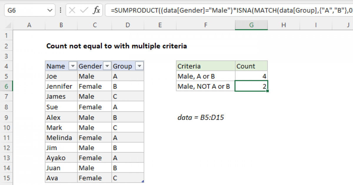Count Not Equal To Multiple Criteria Excel Formula Exceljet
